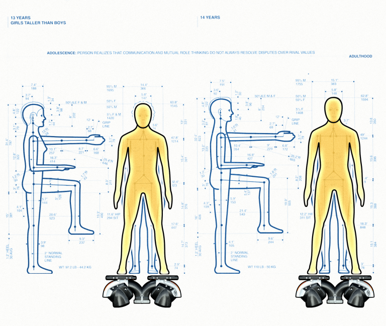 Stance Width Options – X Jets – Jetblades and Jetpacks, Hydroflight ...