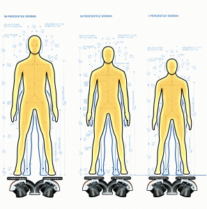 Stance Width Options – X Jets – Jetblades and Jetpacks, Hydroflight ...